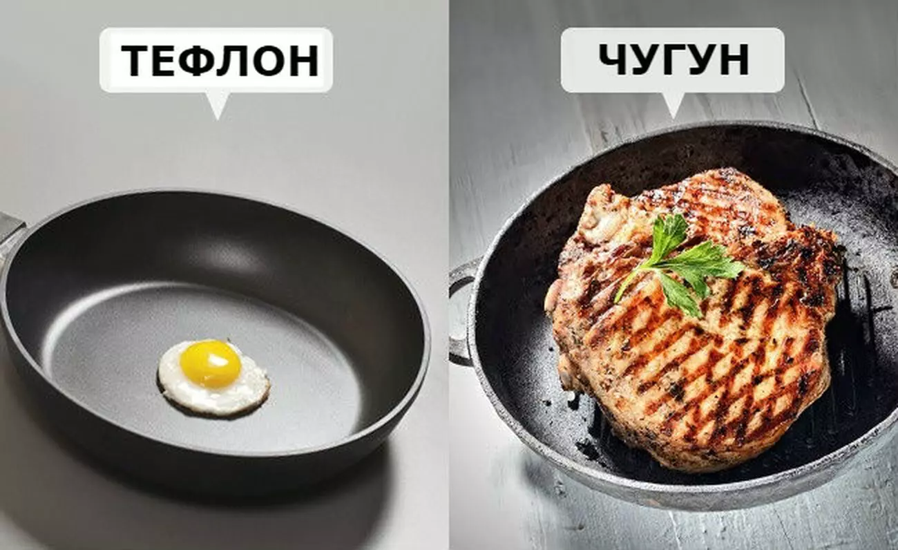 Правілы смажання