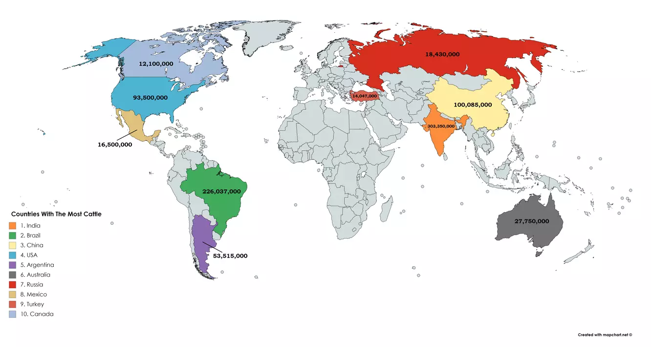 Broj goveda po zemljama