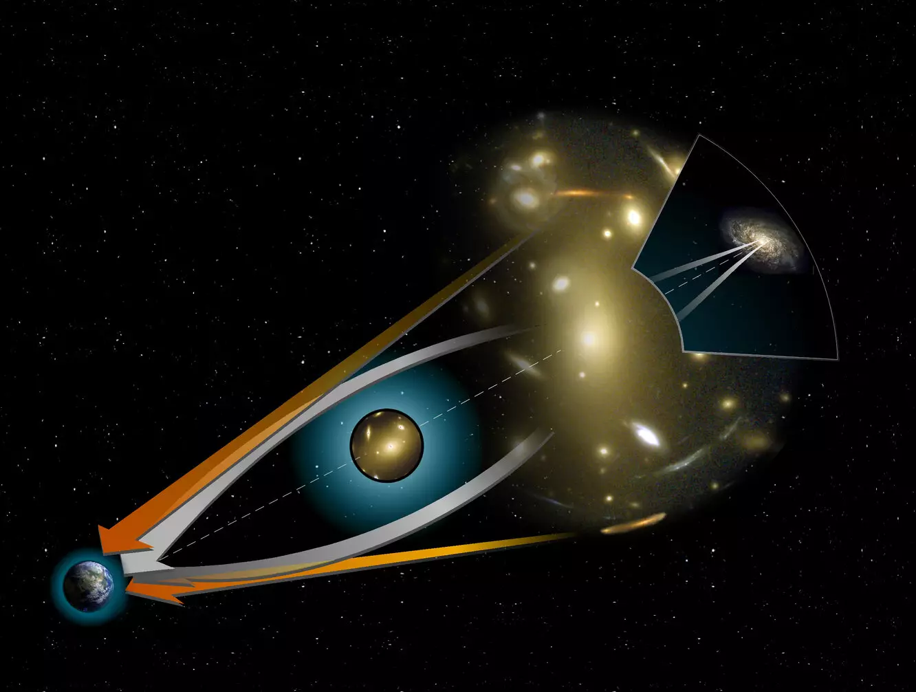 6 spacaj rekordoj: steloj estas magnetoj, ŝpiniloj kaj la sama aĝo kiel la Praeksplodo 43593_2