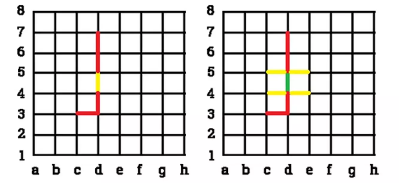 Spielfeld Parzelle