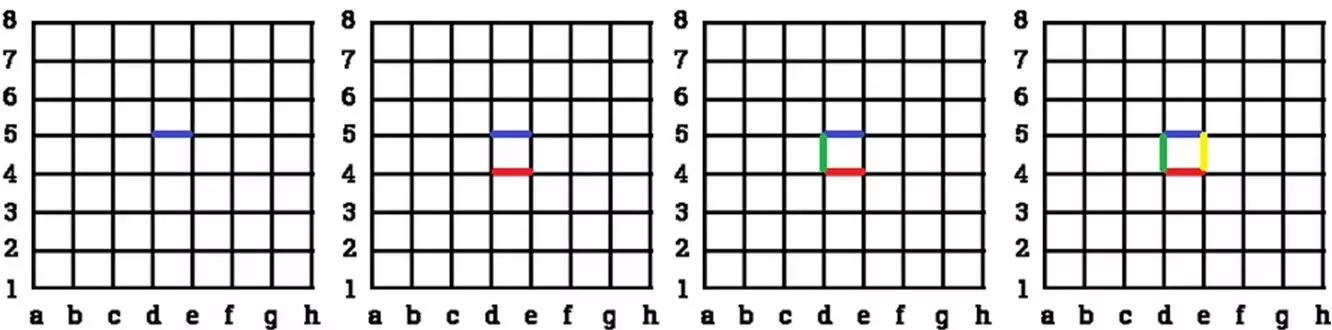 Spielfeld Parzelle