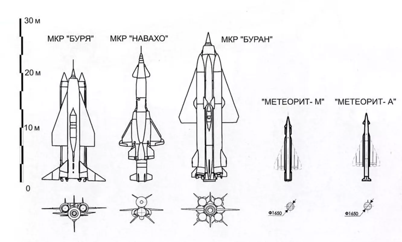 Soviet strategic supersonic missile
