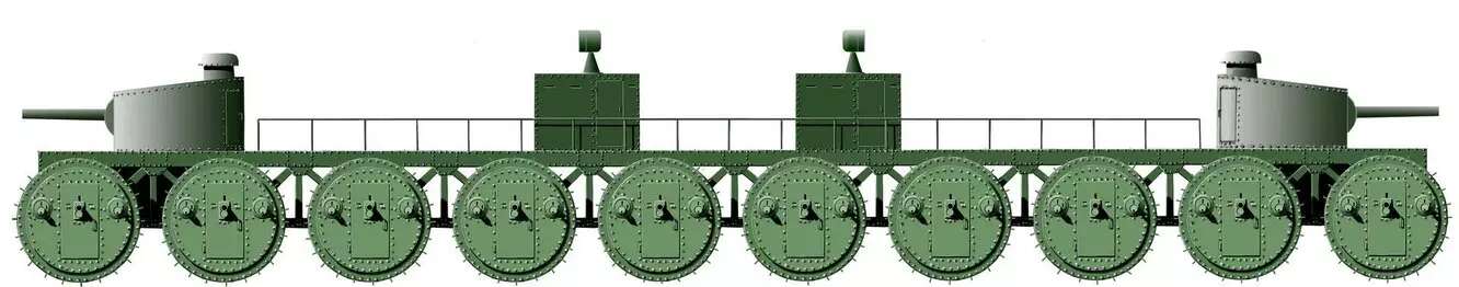 wheeled tanks